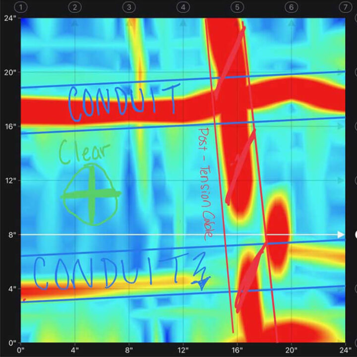 Ground-Penetrating Radar Services in Florida | GPR Services
